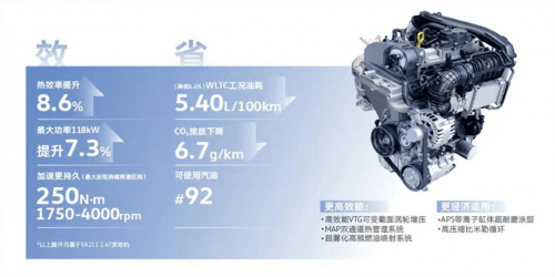 大众全新1.5T EVO II发动机到来 “T动力”再升级_搜狐汽车_搜狐网