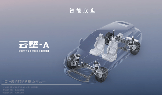 腾势N7 30万起步，技术全部自研，怎么定义它的豪华智能_搜狐汽车_搜狐网