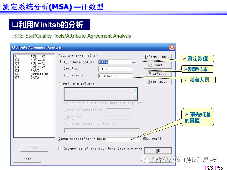 干货| MINITAB使用实操之MSA+SPC_搜狐汽车_搜狐网