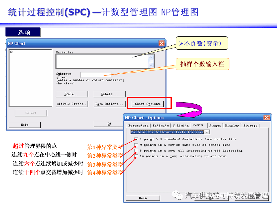 干货| MINITAB使用实操之MSA+SPC_搜狐汽车_搜狐网