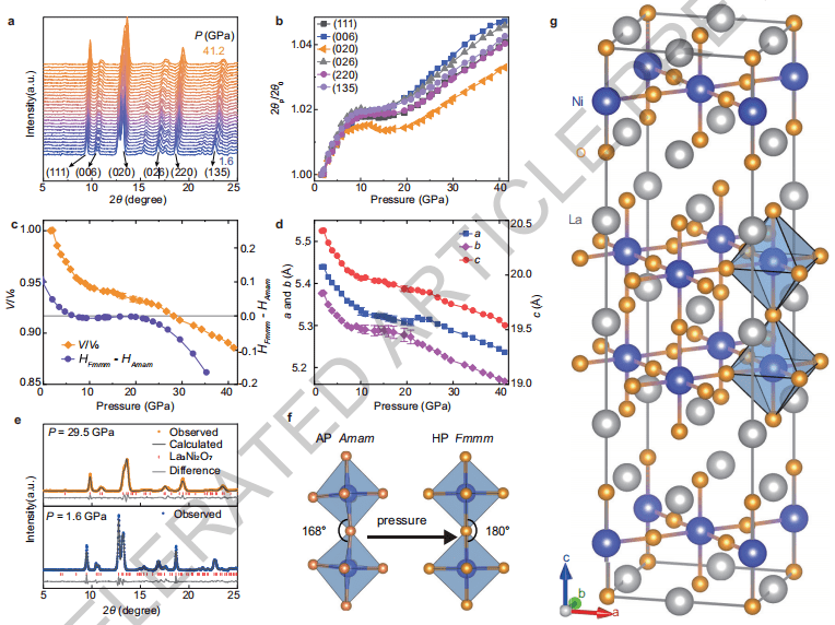 中山大学+清华大学，联合发《Nature》！_结构_超导性_阳离子