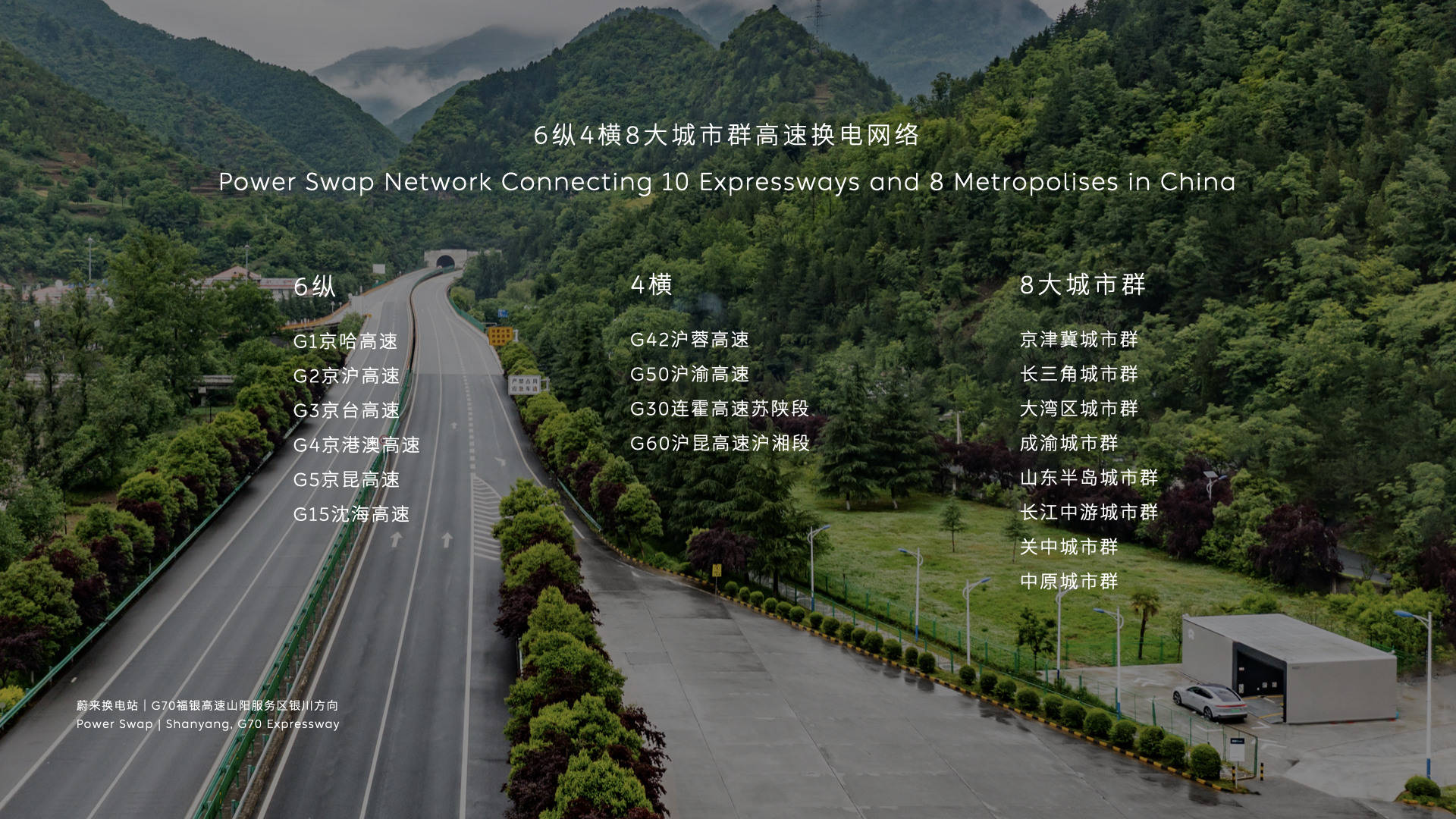 蔚来NIO Power Day：发布20千瓦 V2G充电桩；换电跟加油一样快_搜狐汽车_搜狐网