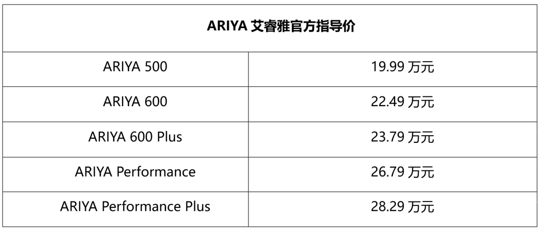 售价19.99万元，ARIYA艾睿雅500上市！_搜狐汽车_搜狐网