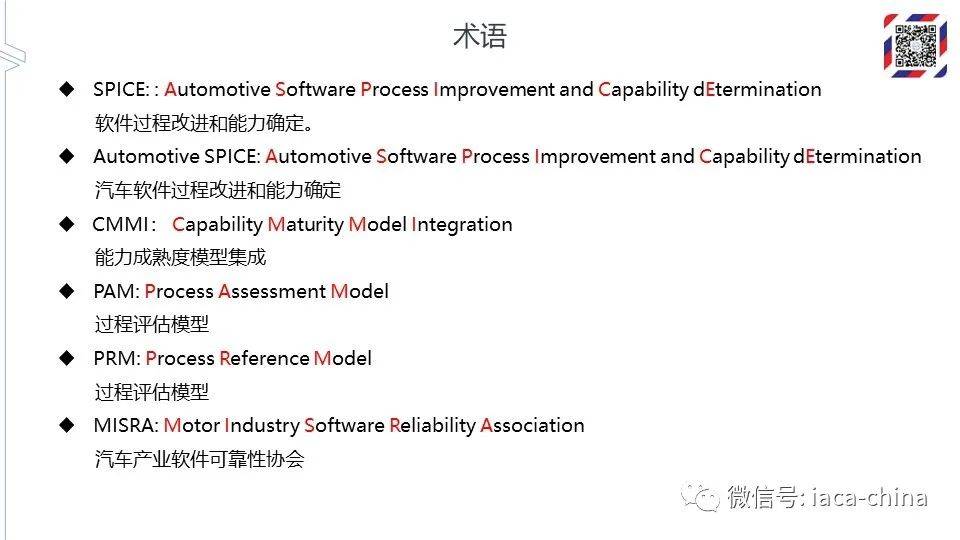 干货| 一文全面了解 ASPICE 汽车软件过程改进与能力评价要求_搜狐汽车_搜狐网
