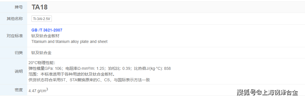 TA18钛合金泊松比参数_手机搜狐网