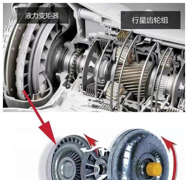 原创：很多车企都有8AT变速器，但好开的真没几家，你选对了吗？_搜狐汽车_搜狐网