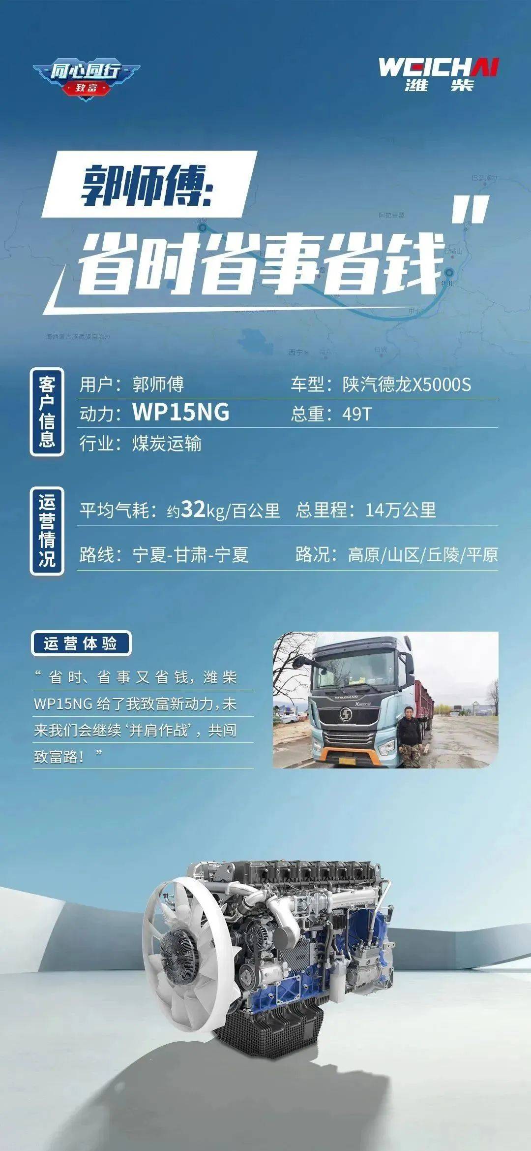 用户心声丨潍柴WP15NG 省时！省事！省钱！_搜狐汽车_搜狐网