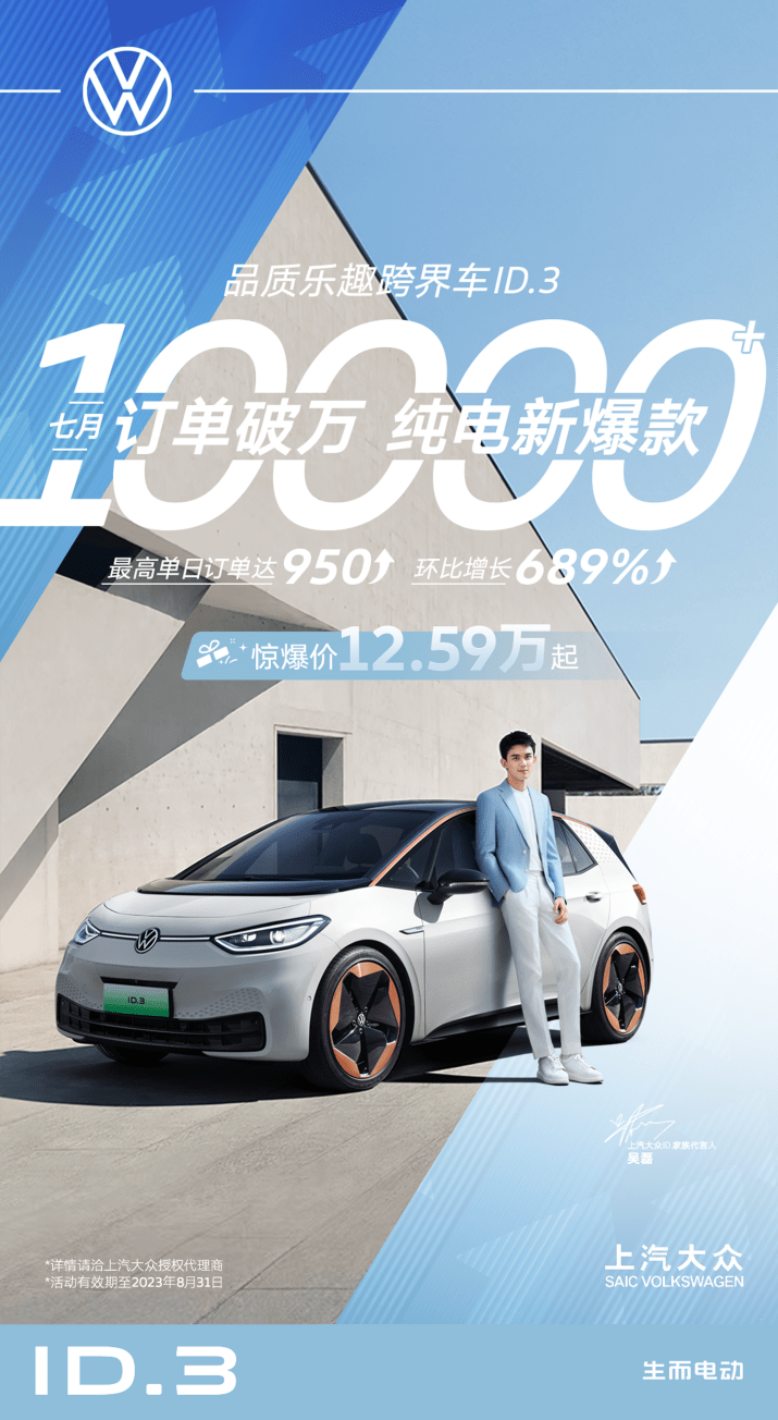 A0级市场“真香”车来袭，ID.3月销过万，8月福利继续_搜狐汽车_搜狐网