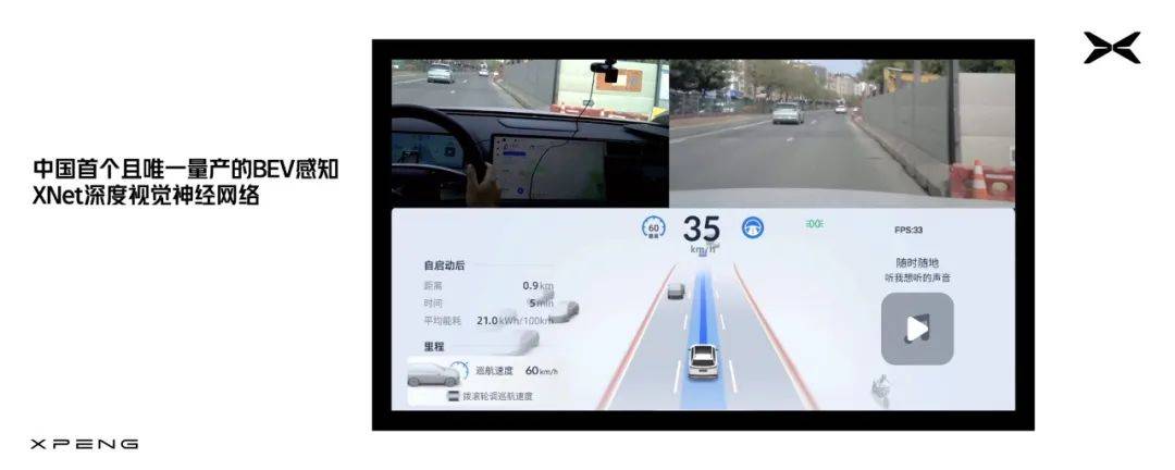 小鹏智驾「三级跳」_搜狐汽车_搜狐网