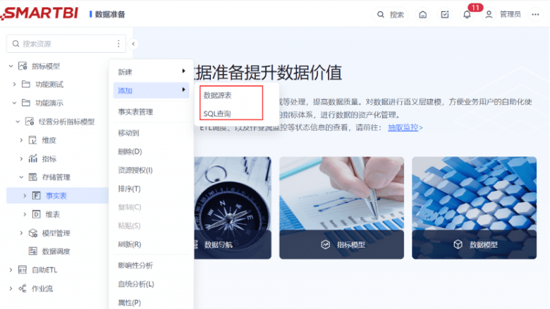 深度解读｜一站式ABI平台 Smartbi Insight V11 能力再升级_手机搜狐网