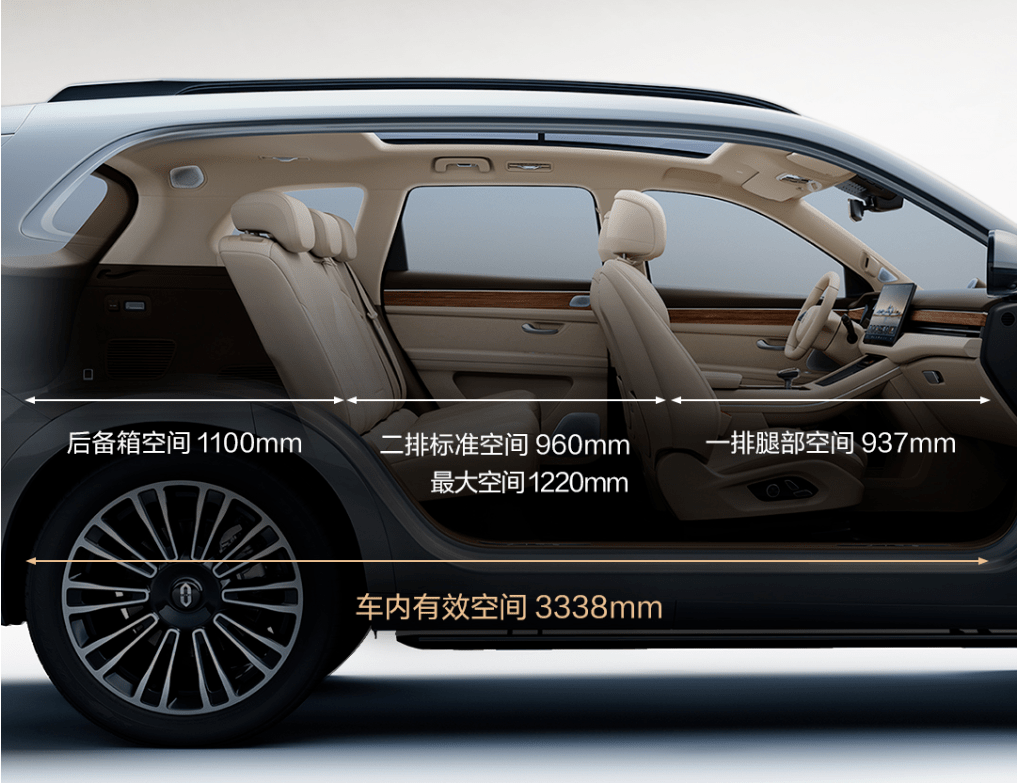 新豪华标杆：AITO问界新M7与宝马X5L展开较量_搜狐汽车_搜狐网