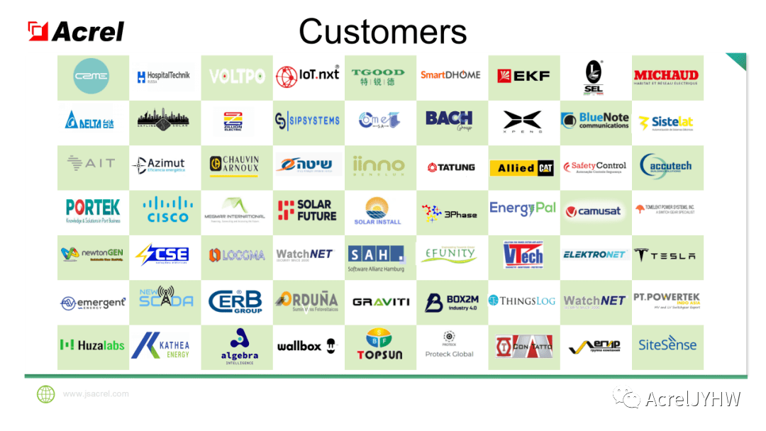 About Acrel Company Profile_搜狐汽车_搜狐网