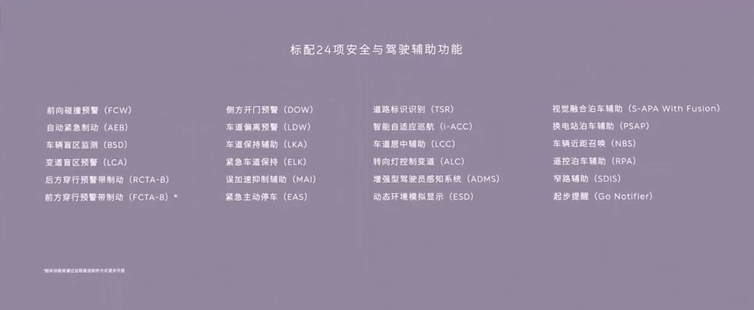 售价35.8万元起，全新蔚来EC6能打吗？_搜狐汽车_搜狐网