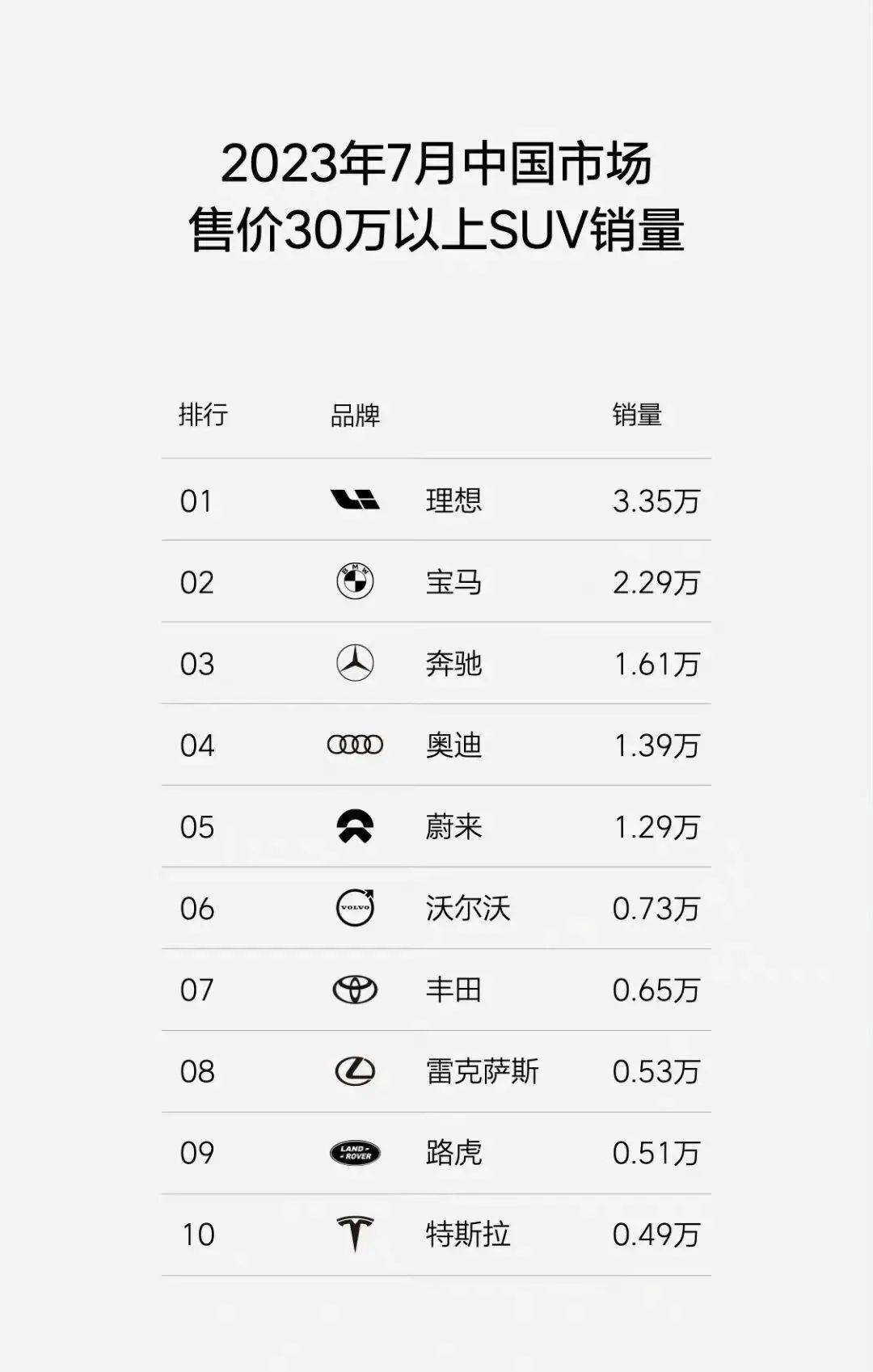理想MPV基本长这样，会成为像L7、8、9一样的爆款吗？_搜狐汽车_搜狐网