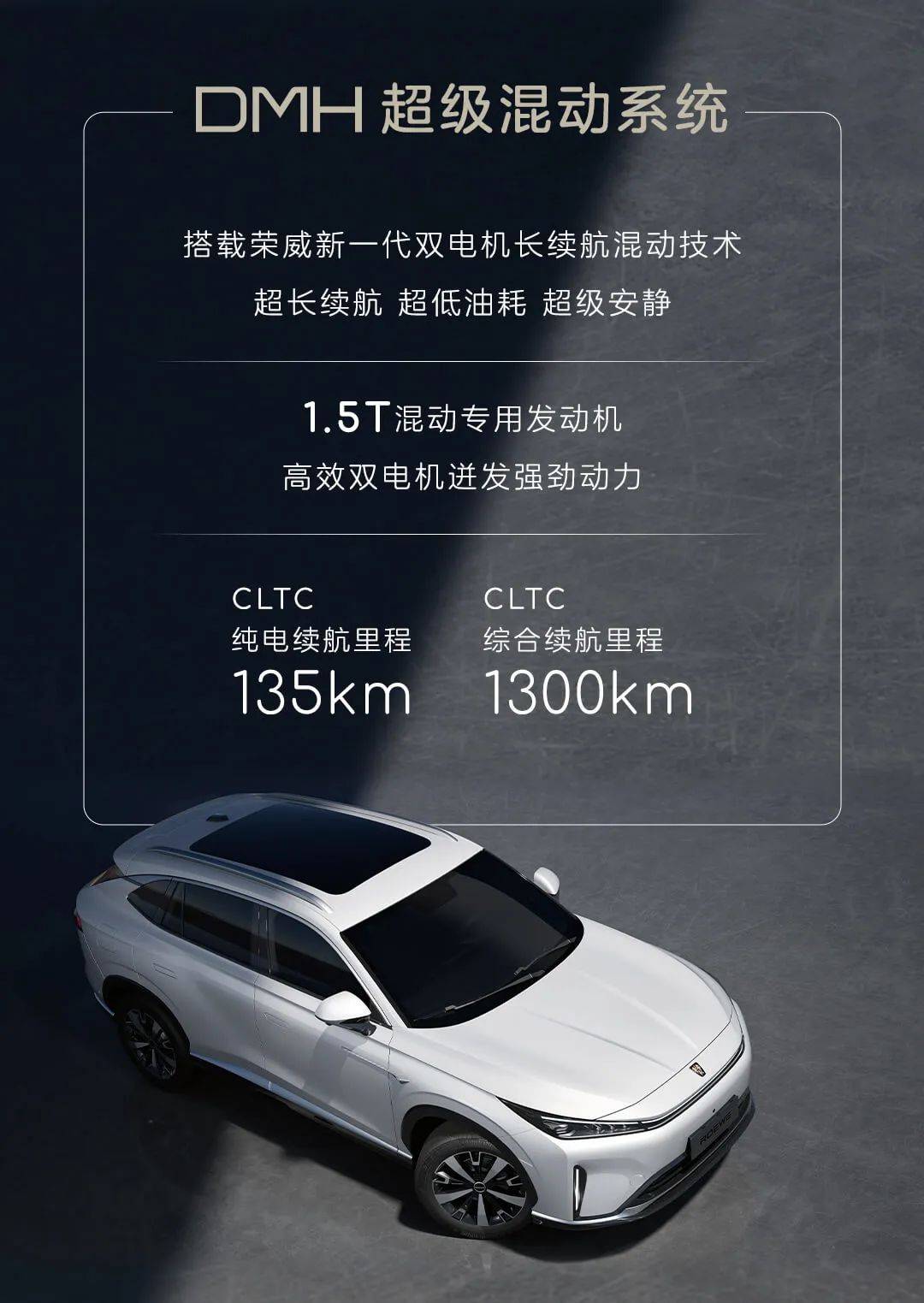 荣威“D家族”首款SUV，荣威D5X DMH曝光_搜狐汽车_搜狐网