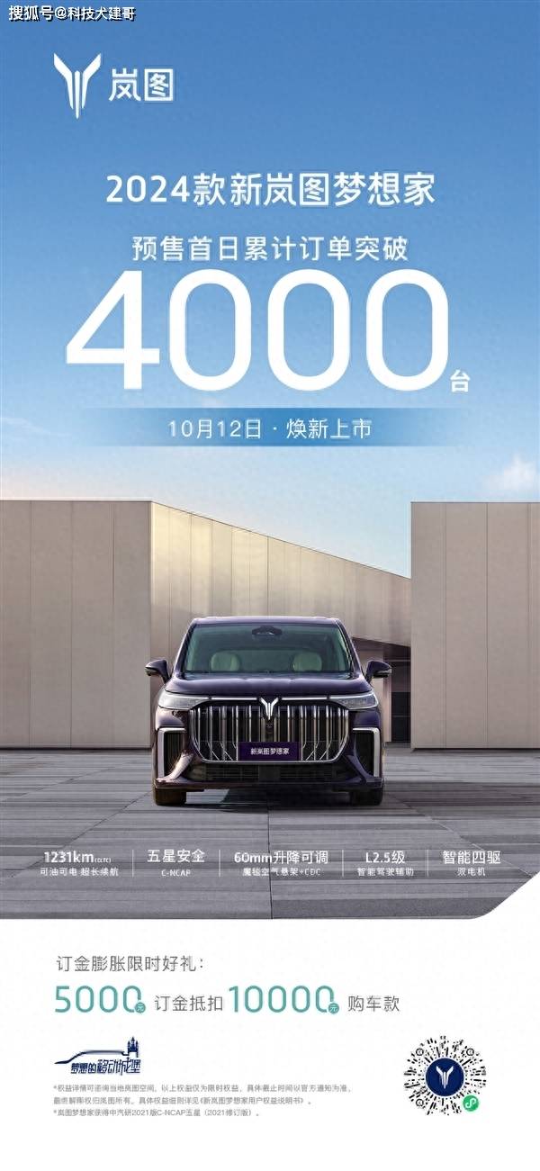 新岚图梦想家预售首日订单超4000台；起亚纯电SUV EV5不输国产车_搜狐汽车_搜狐网