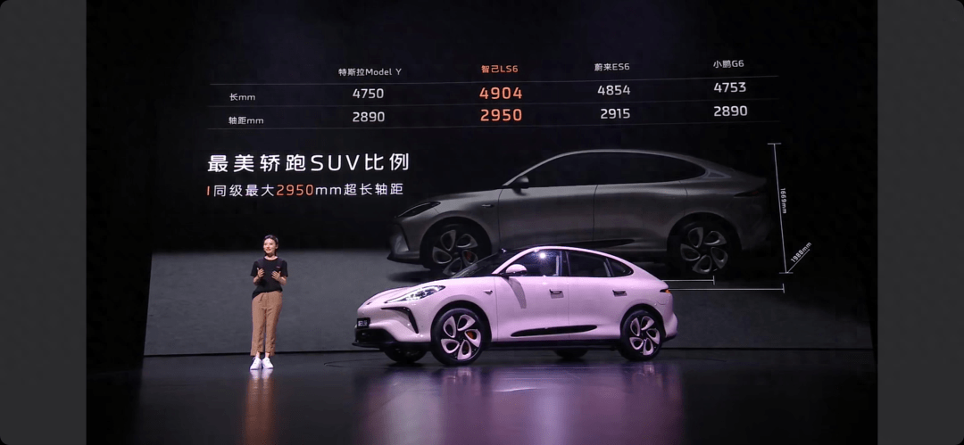 上市权益价21.49万元起，智己LS6订单已超3.2万单_搜狐汽车_搜狐网