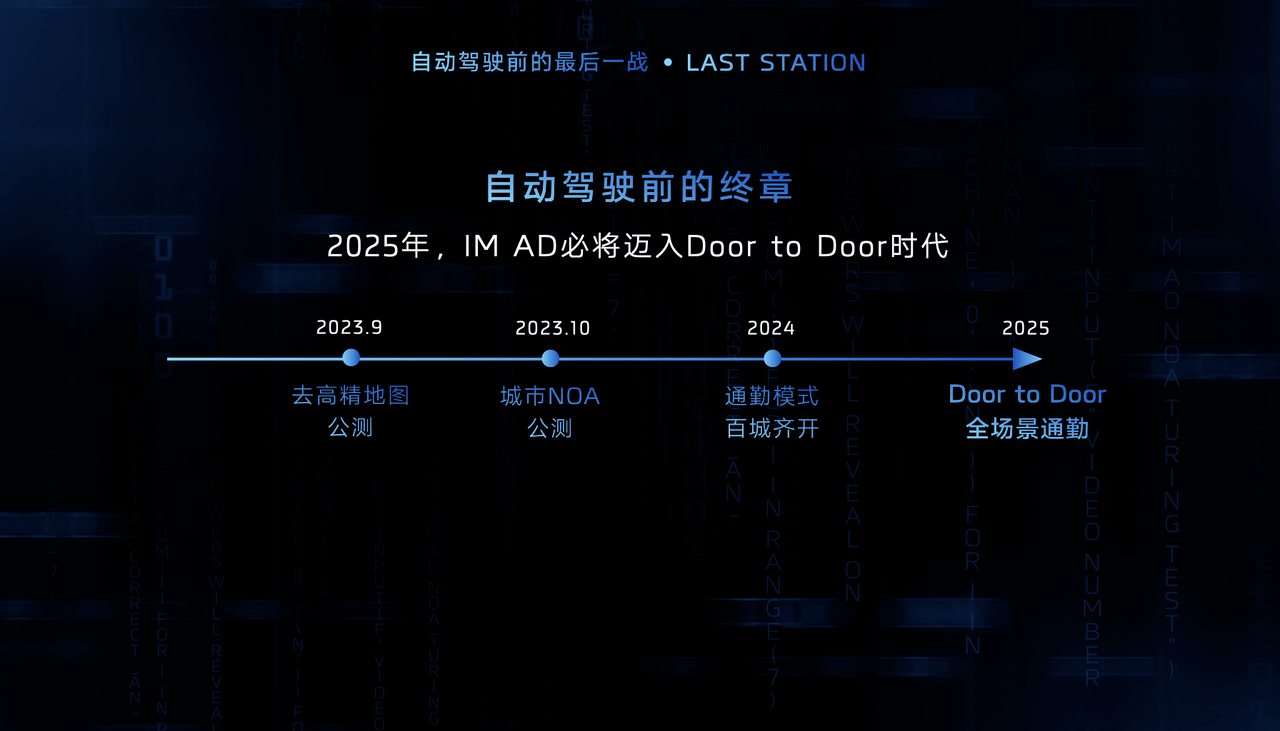 限时21.49万起！智己LS6正式上市 3.48秒破百/875V高压平台_搜狐汽车_搜狐网