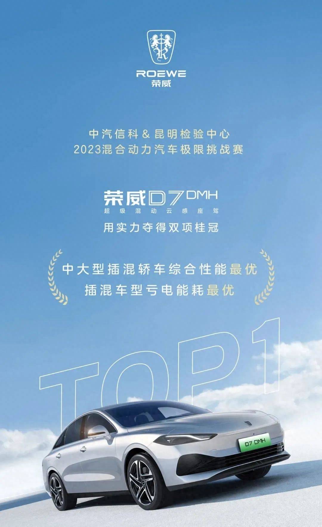 超长续航超低油耗，荣威D7 DMH斩获中汽研挑战赛双料冠军_搜狐汽车_搜狐网