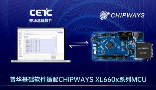 CHIPWAYS与普华基础软件达成战略合作，推出安全底座方案—AMEYA_搜狐汽车_搜狐网