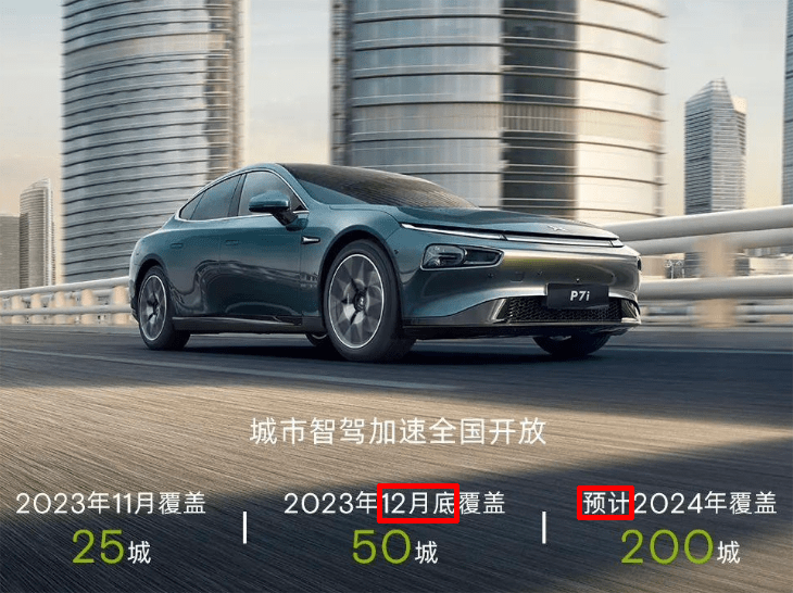 小鹏P7i 550系列上市：对标特斯拉Model 3，主打XNGP智能驾驶_搜狐汽车_搜狐网