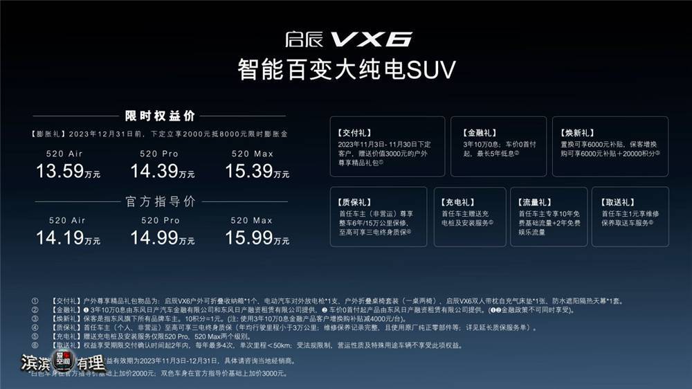 「 爱车空间 」全面进入新能源赛道 启辰VX6、启辰大V 氢境2款新车重磅上市_搜狐汽车_搜狐网
