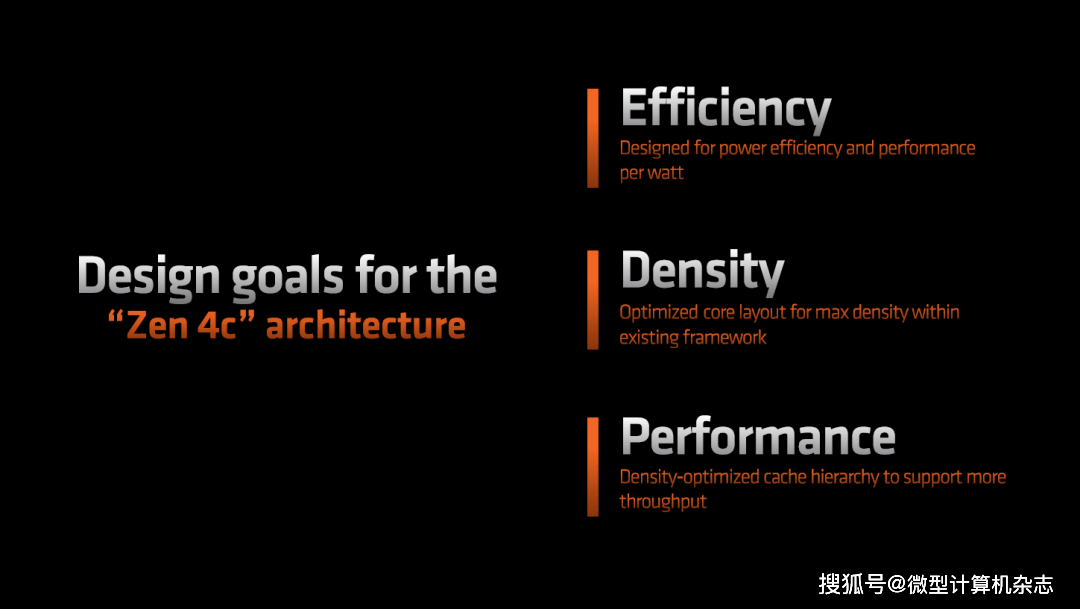 AMD也玩大小核？全新Zen4c核心来袭，新锐龙7000U系列处理器首发_搜狐网