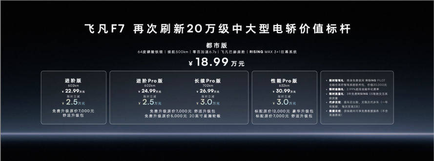 飞凡R7/F7新款广州车展联袂上市 欲引领智能舒适新风潮_搜狐汽车_搜狐网