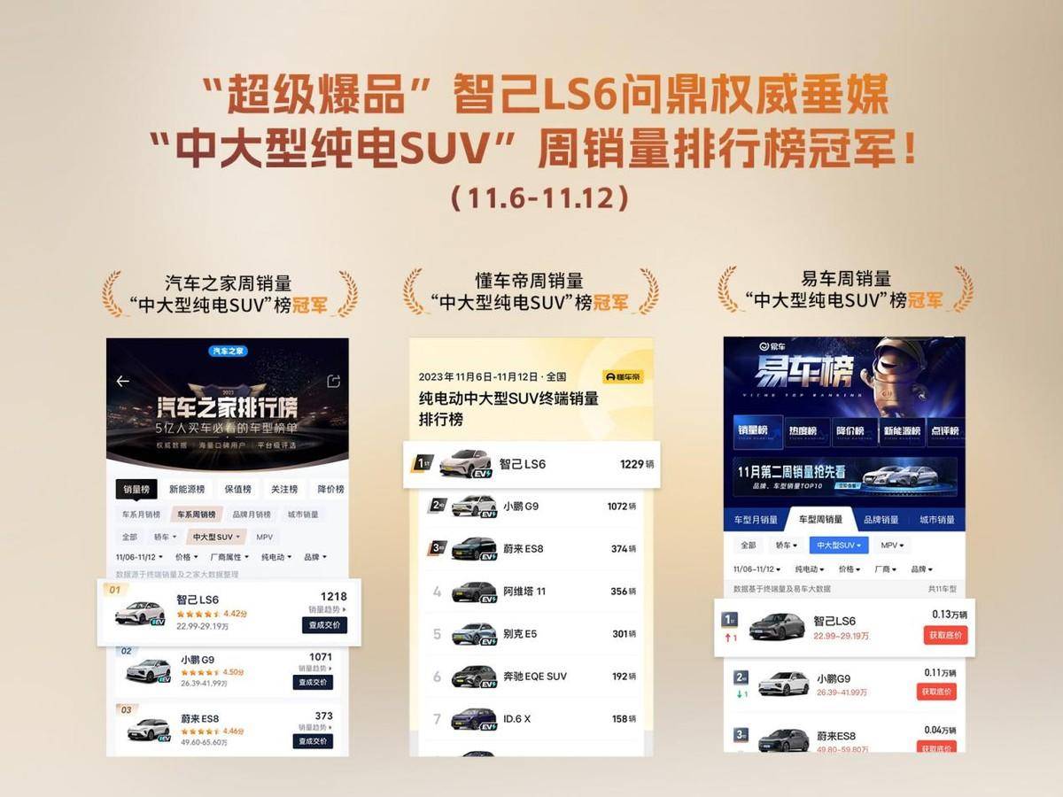 21.79w起！激光雷达标配车展大热的智己LS6，速速来Get！_搜狐汽车_搜狐网