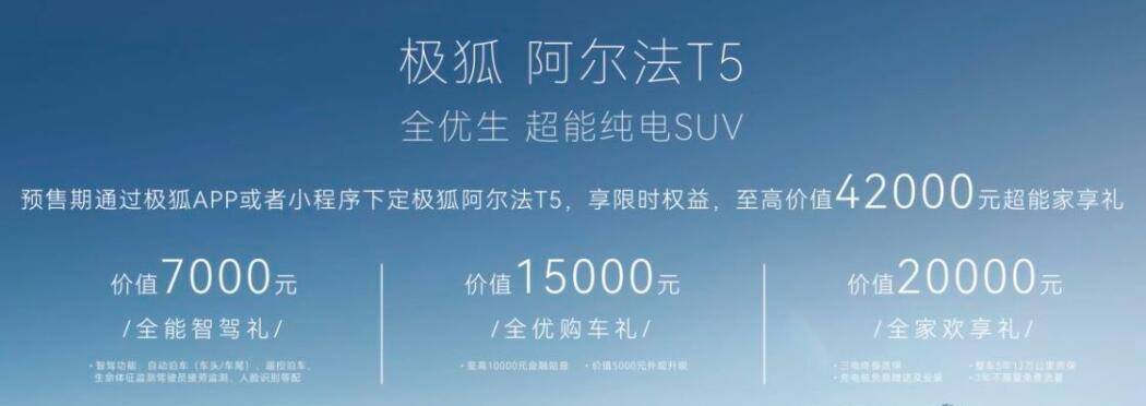 660km续航+800V超充，极狐阿尔法T5预售15.58万元起_搜狐汽车_搜狐网
