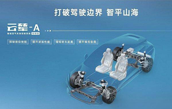 同样搭载云辇技术，腾势D9、腾势N7、仰望U8究竟有何不同？_搜狐汽车_搜狐网