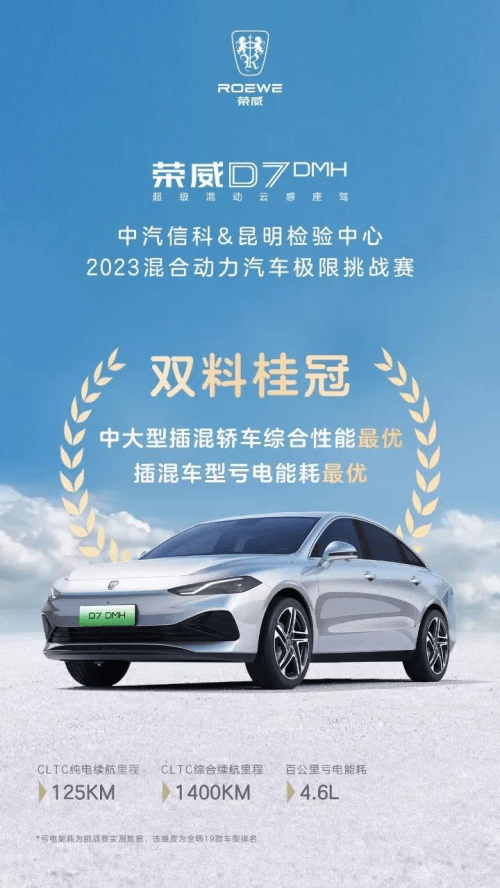 上汽吴冰助力打造荣威D7 DMH！满足全场景消费需求，惊喜十足_搜狐汽车_搜狐网