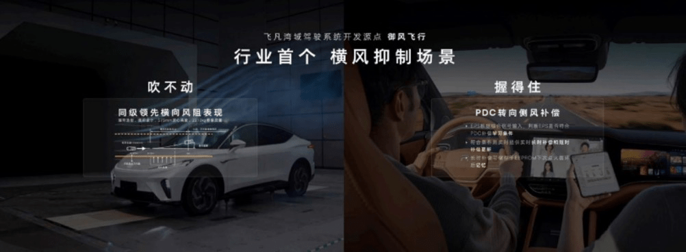 智驾“卷王” 新款飞凡R7大订已破万 华为AR-HUD选装超8成_搜狐汽车_搜狐网