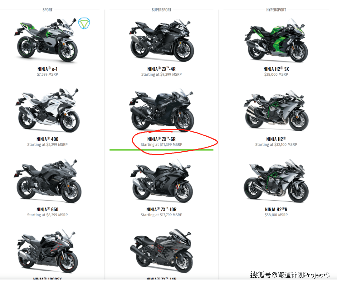 川崎ZX-6R最新消息，已过3C认证，明年必上！_搜狐汽车_搜狐网