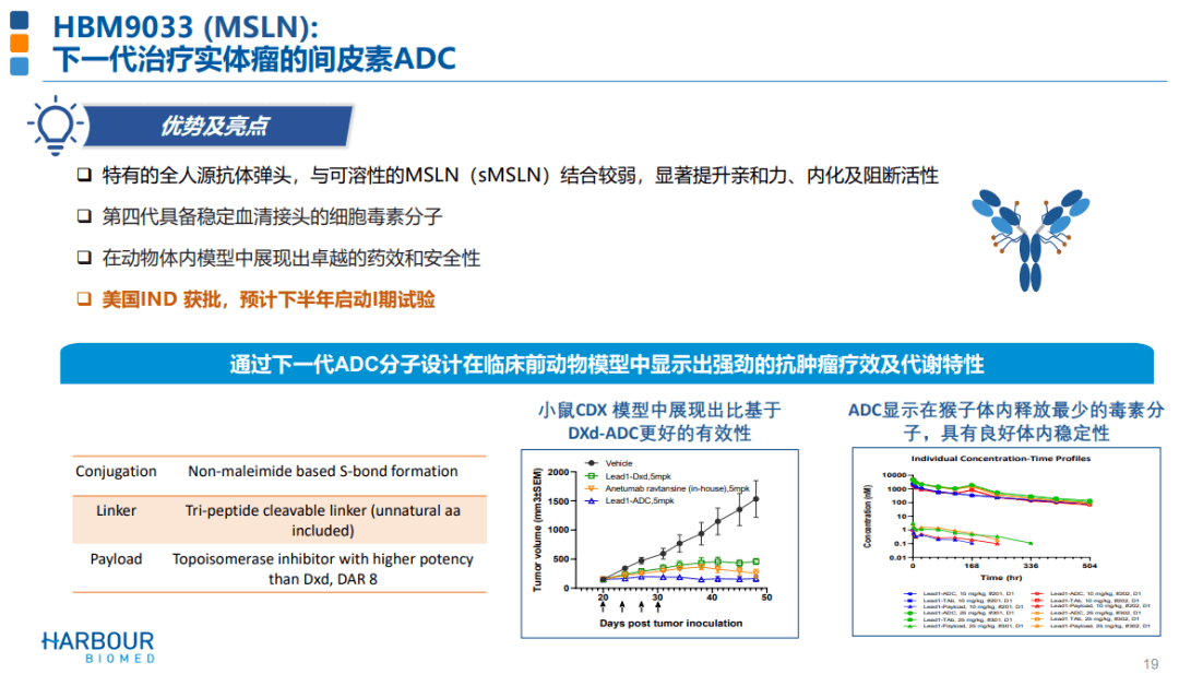 超10亿美元！诺纳生物MSLN ADC独家授权给辉瑞_交易_抗体_药物