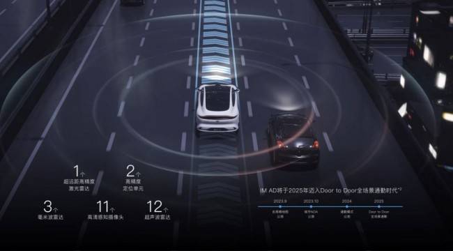 智己LS6太卷了！销量遥遥领先并首获L3测试牌照_搜狐汽车_搜狐网