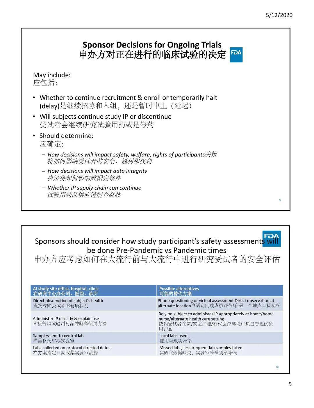 行业指南 FDA COVID‐19‐Related Guidance Documents FDA COVID-19相关指南文件_临床