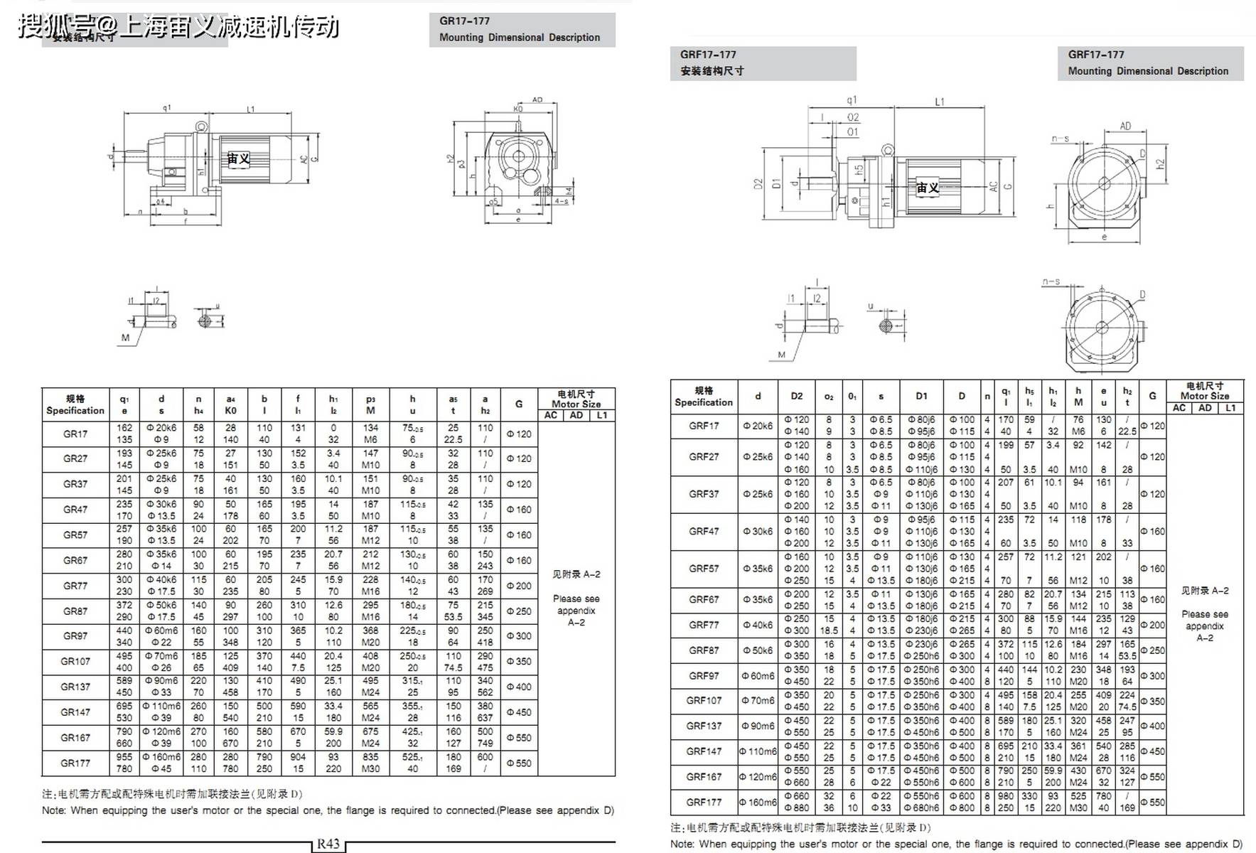 减速机齿轮箱XWD5-35-5.5-4kw轴承型号区别哪些