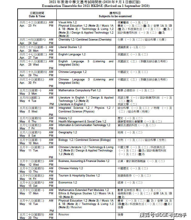 2022年香港dse考试申请条件，超详细攻略！_内地