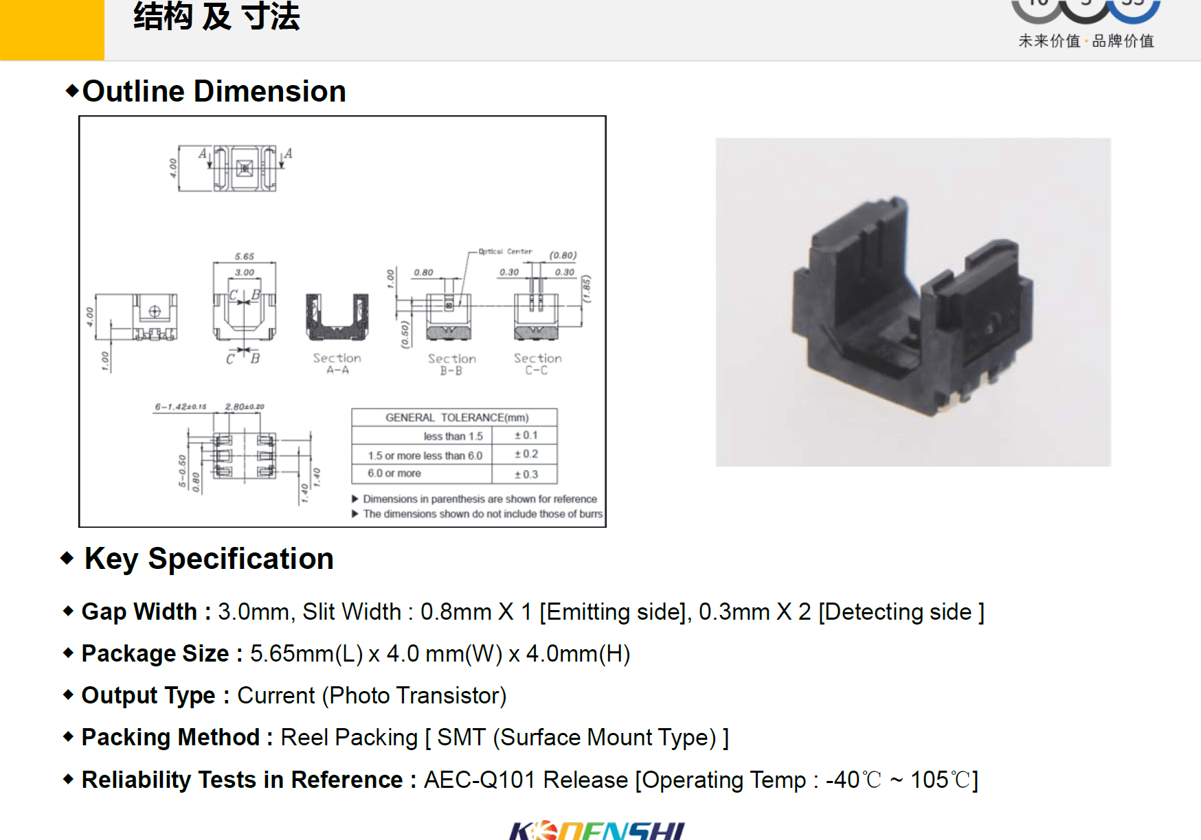韩国KODENSHI可天士原厂新能源汽车电子旋钮KIT3032S_搜狐汽车_搜狐网