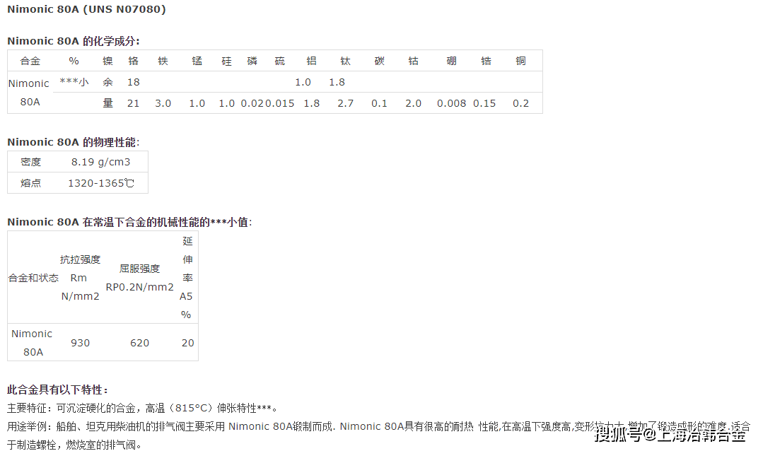 Nimonic 80A热轧线材nimonic 80a热轧带材-搜狐大视野-搜狐新闻