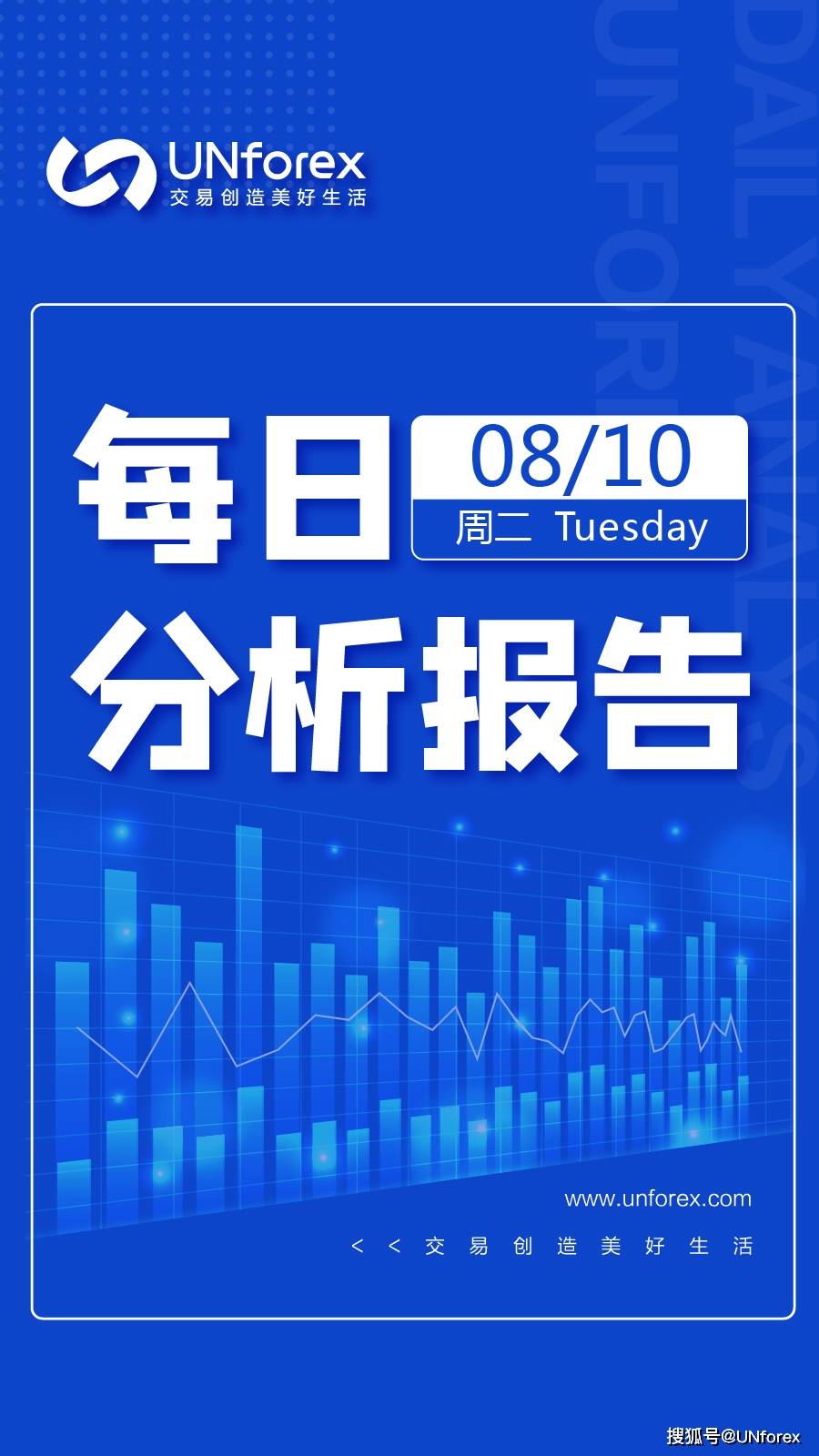 优恩UNforex外汇：黄金趋势应关注小时图反弹结束-搜狐大视野-搜狐新闻