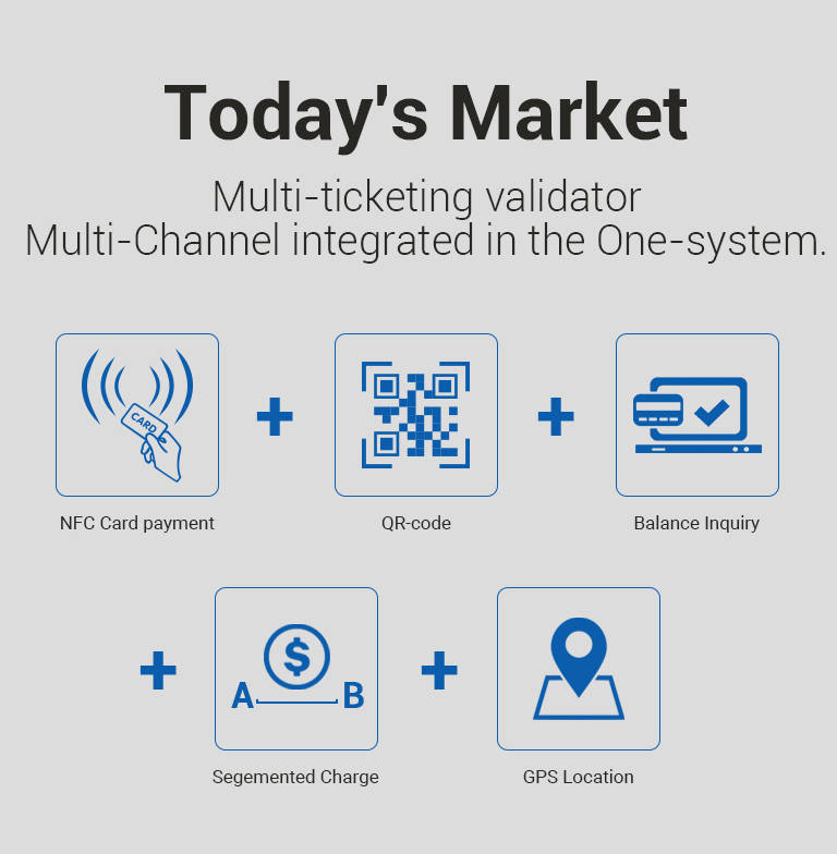 Telpo天波国际智能公共交通收费机 TPS530-搜狐大视野-搜狐新闻