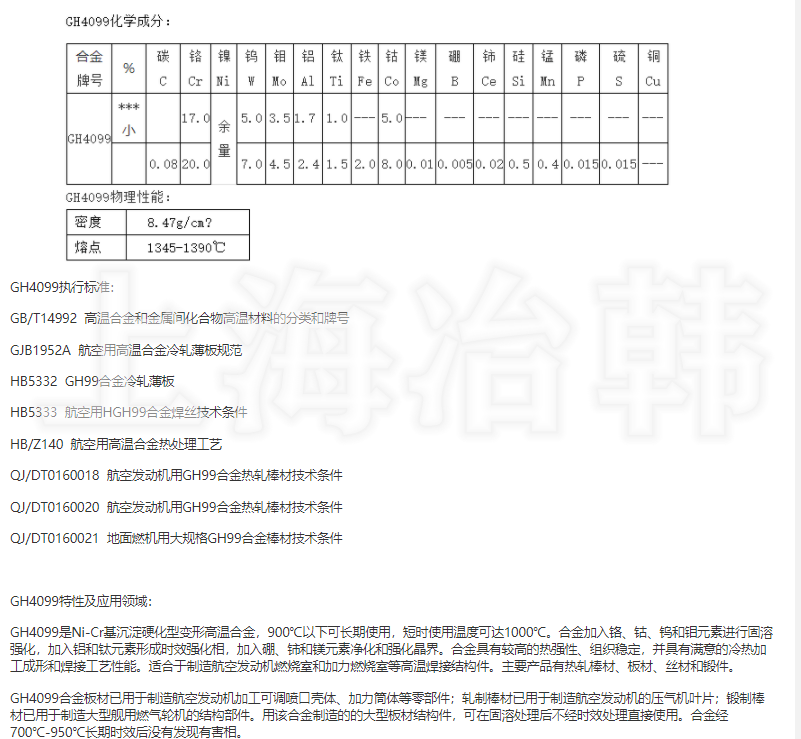 GH4099高温合金棒材GH99板材-搜狐大视野-搜狐新闻