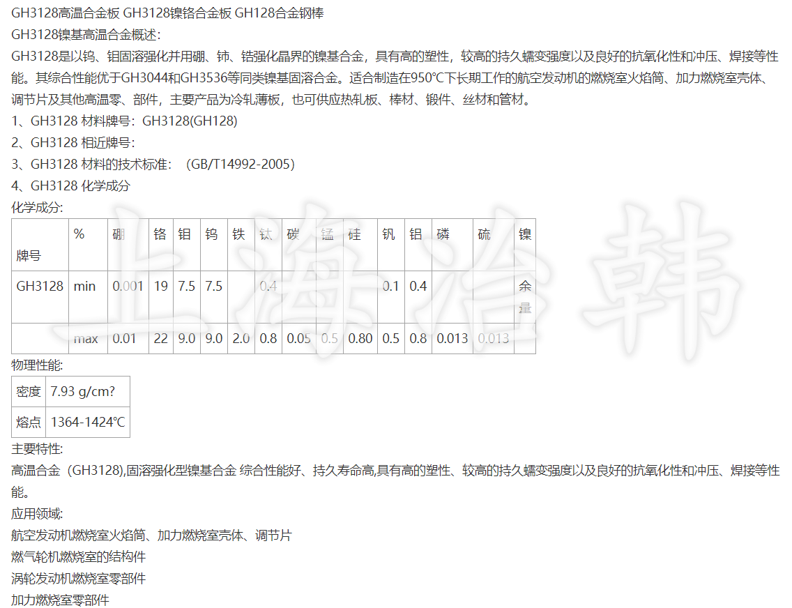GH128镍铬合金板GH3128冷轧板-搜狐大视野-搜狐新闻