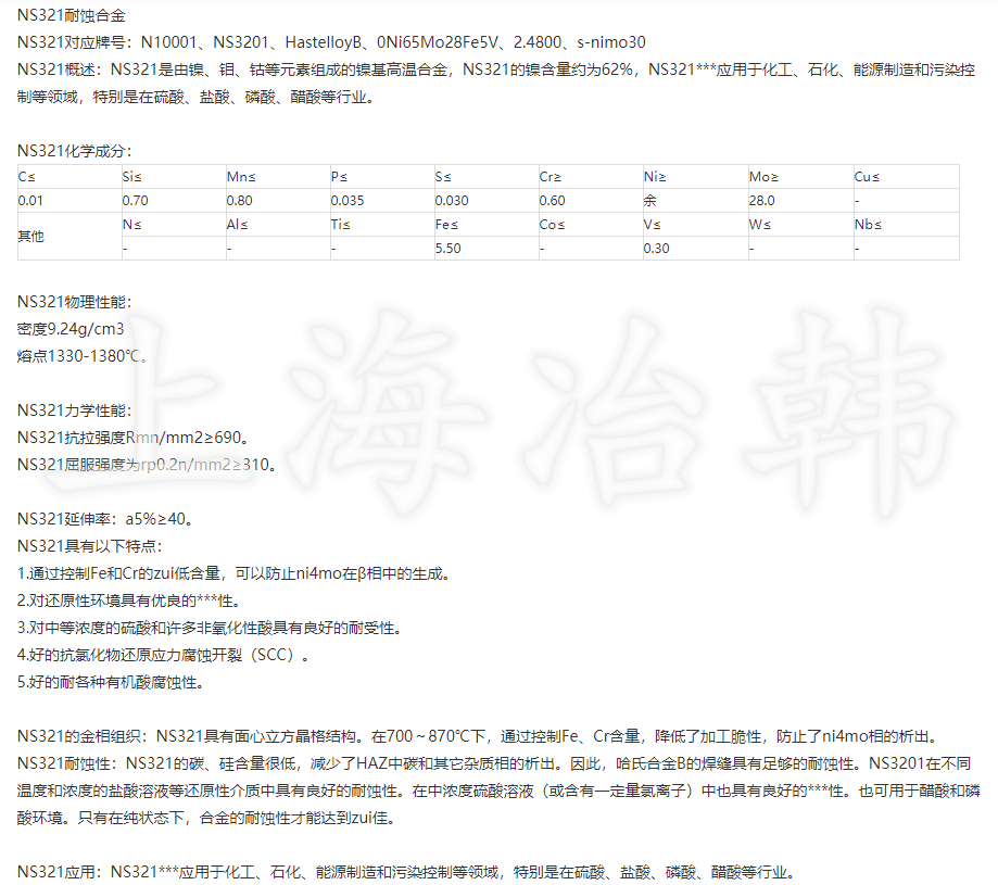 NS321合金板 HastelloyB/N10001合金锻棒-搜狐大视野-搜狐新闻