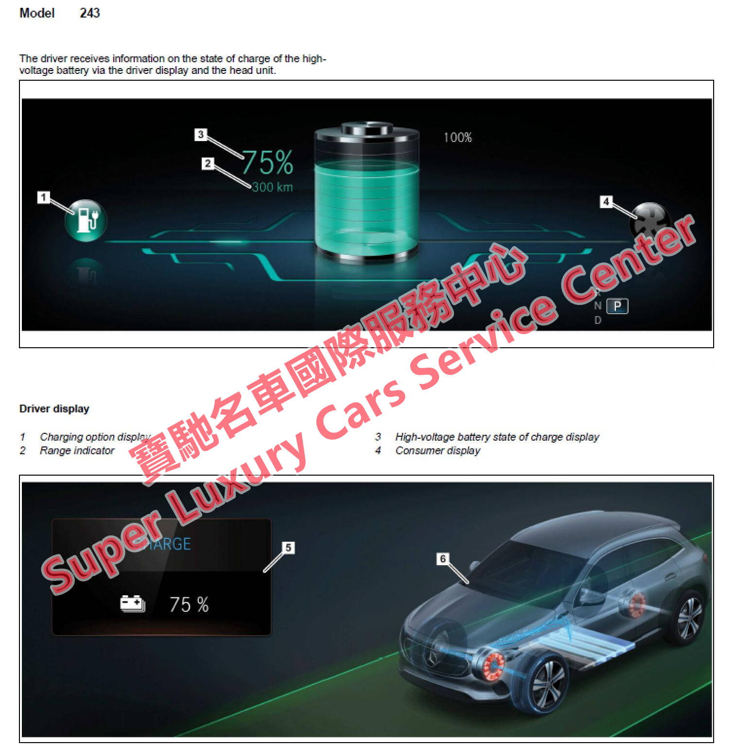 Mercedes-Benz EQA EQB EQC EQS Workshop Service Manual Wiring Diagram_WeChat