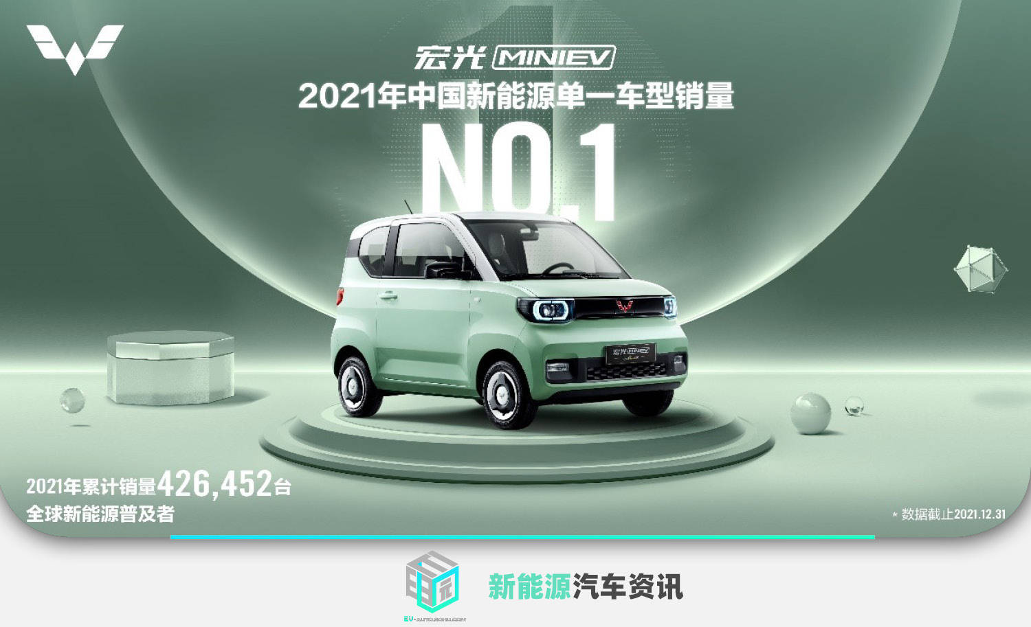 销量超40万台 宏光MINIEV成为2021新能源车年度销冠_搜狐汽车_搜狐网