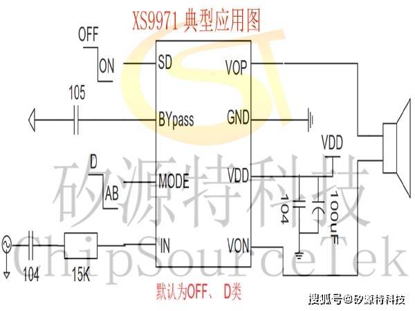 ChipSourceTek矽源特XS9971-搜狐大视野-搜狐新闻