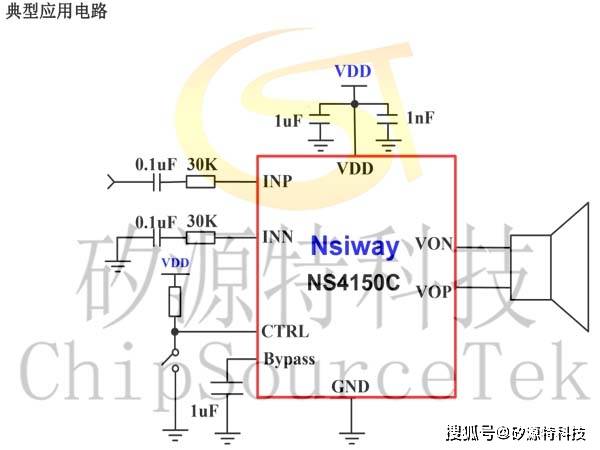 矽源特ChipSourceTek-NS4150C,XS4150,XS8302-搜狐大视野-搜狐新闻